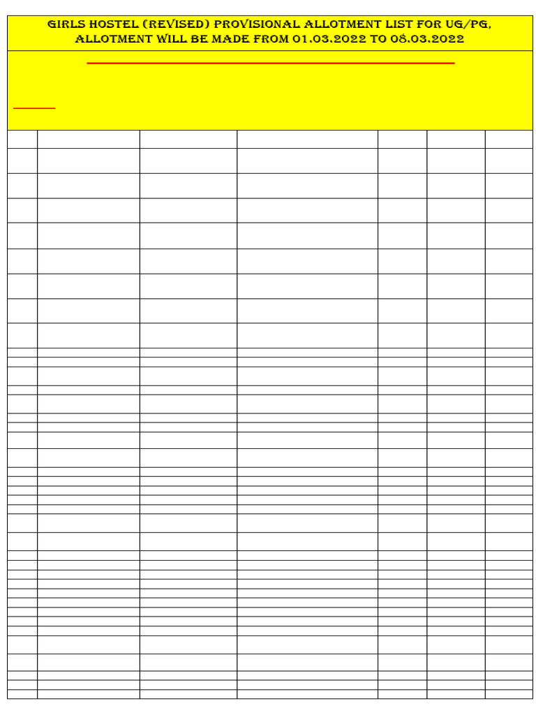 0revised 1st Sem Hostel Allotment List Girls Hostel, 24.02.2022 | PDF