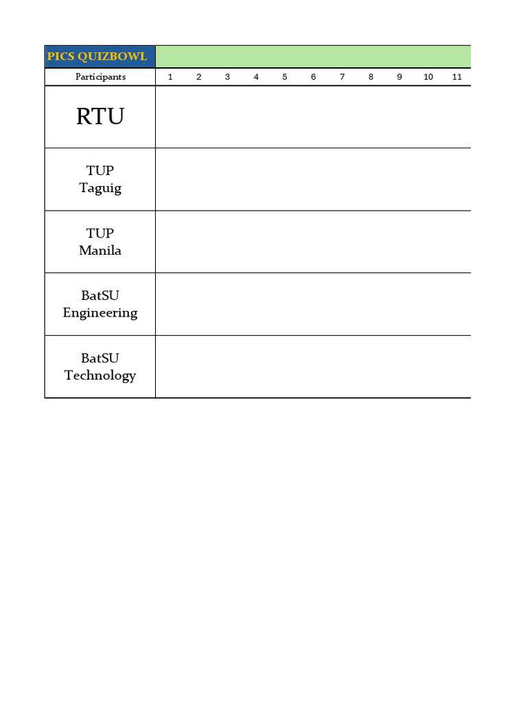 Scoreboard | PDF | Teaching Methods & Materials