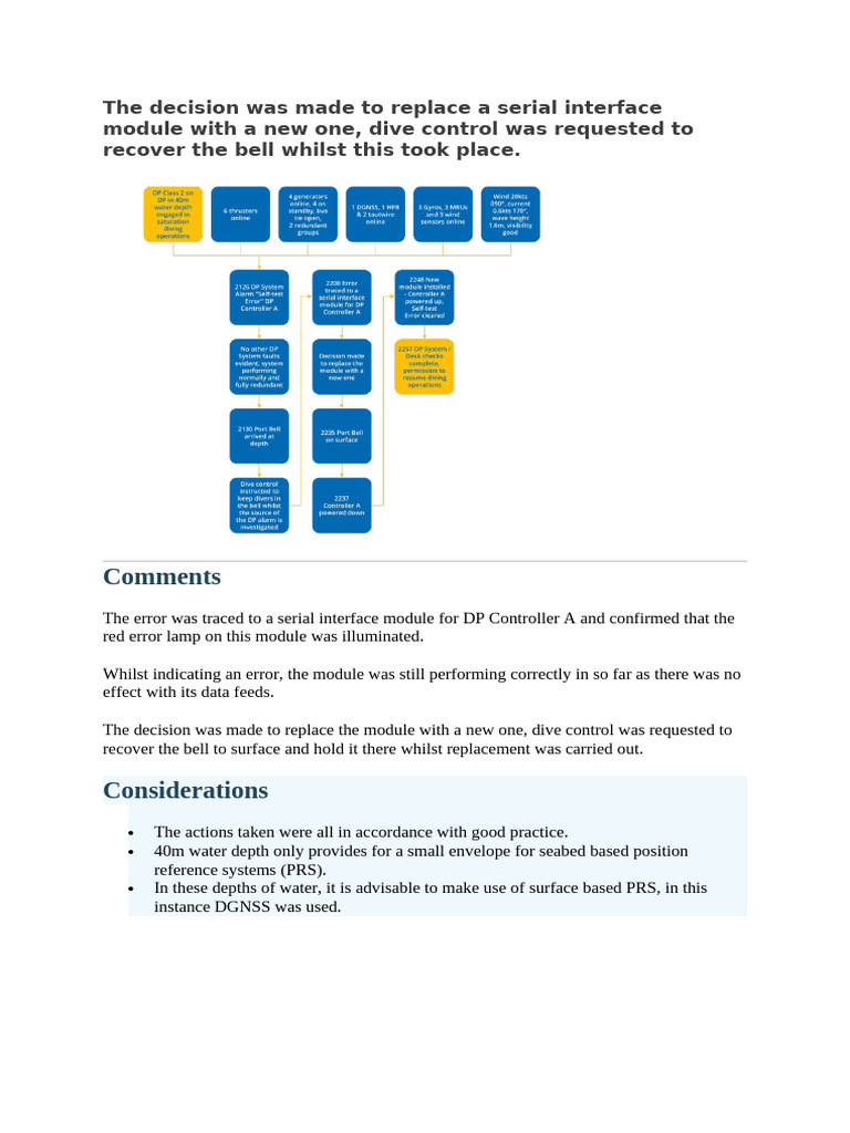 Good Practice Following System Self-Test Alarm | PDF | Computers ...