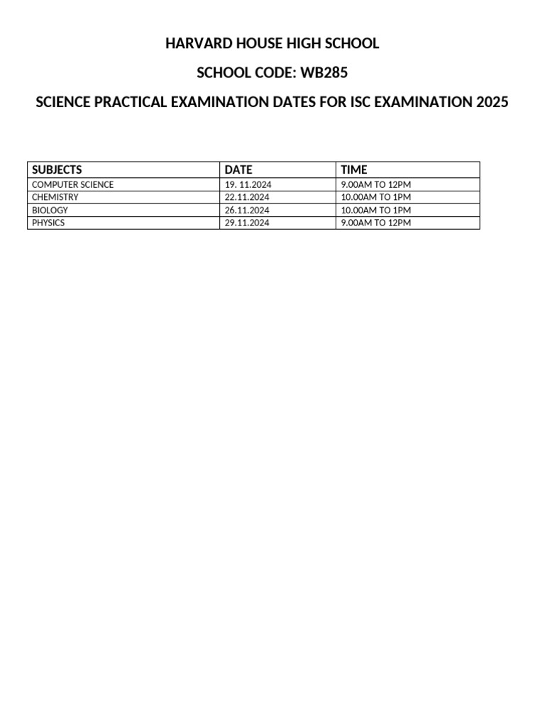 Science Pract Dates | PDF