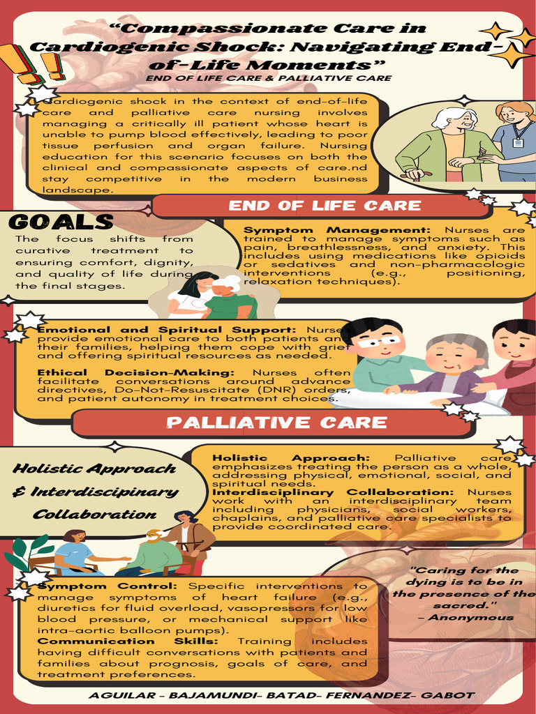 402N Group 7 Cardiogenic Shock Infographics | PDF | Palliative Care ...