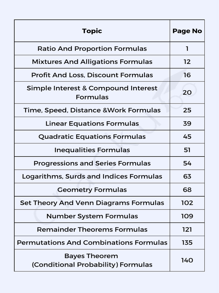 CAT Formulas | PDF | Equations | Interest