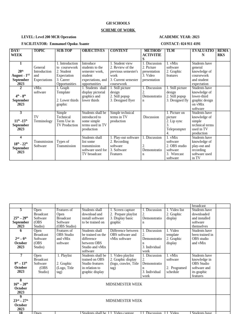 Scheme of Wk23 MCR l200, Sept03 | PDF | Technology & Engineering