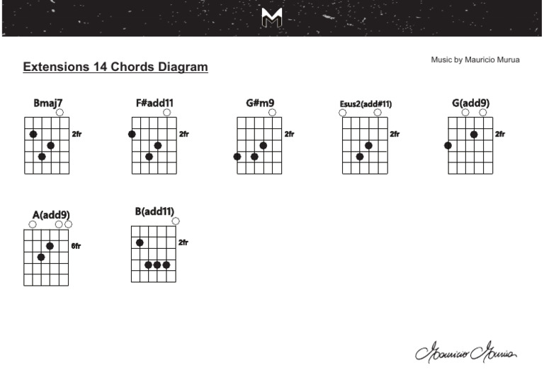 Extensions 14 Chords Diagram | PDF