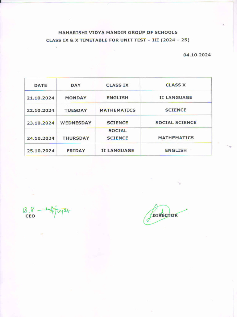 Classes IX To XII Unit Test III Time Table. | PDF