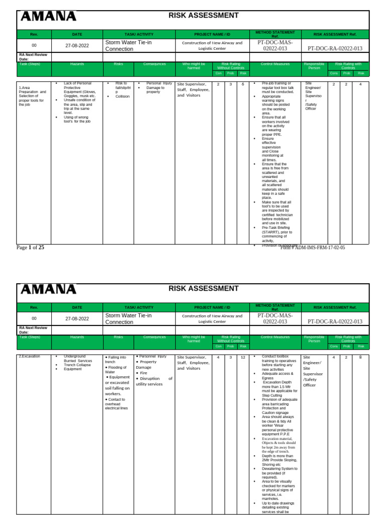 RA-002022-013 - Storm Water Tie - in Connection | PDF | Risk | Crane ...
