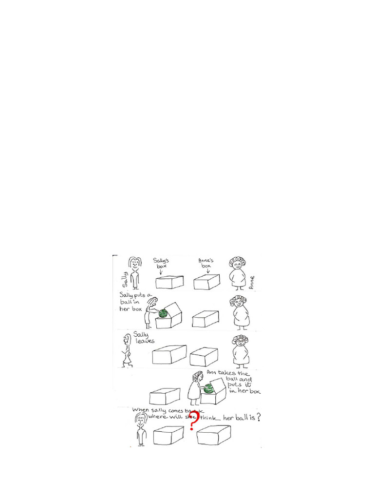 Chapter 33 Theory of Mind | PDF | Reward System | Theory Of Mind