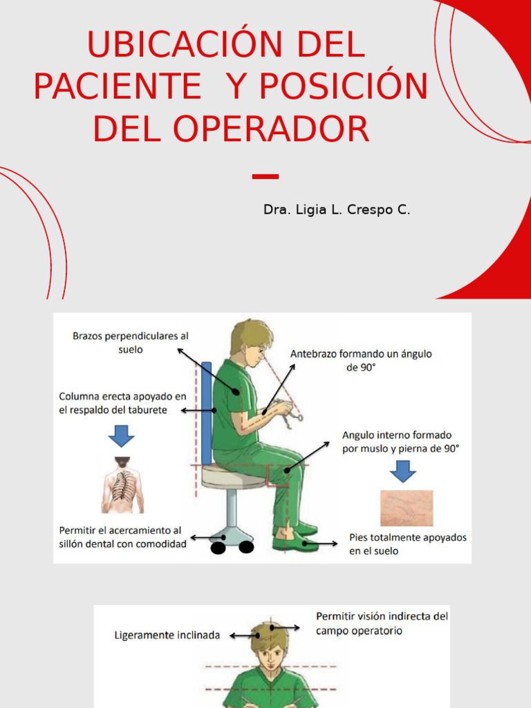 Postura y Posición del Odontólogo | PDF | Mano | Diente