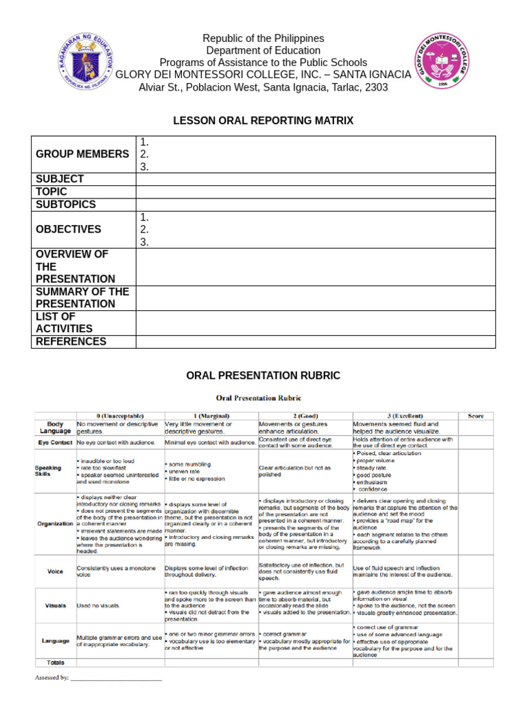 Oral Reporting Matrix for Education | PDF