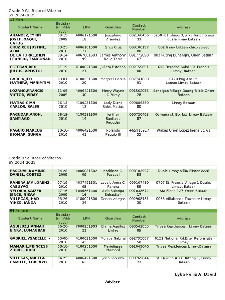 Grade 9 Student Roster 2024-2025 | PDF