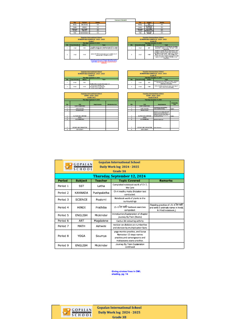 Daily Log | PDF