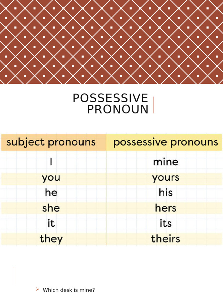 Possessive and Adjective Pronoun | PDF