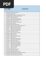 Pune Hospitals List | PDF
