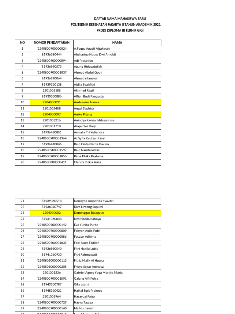 Maba TG 090822 | PDF