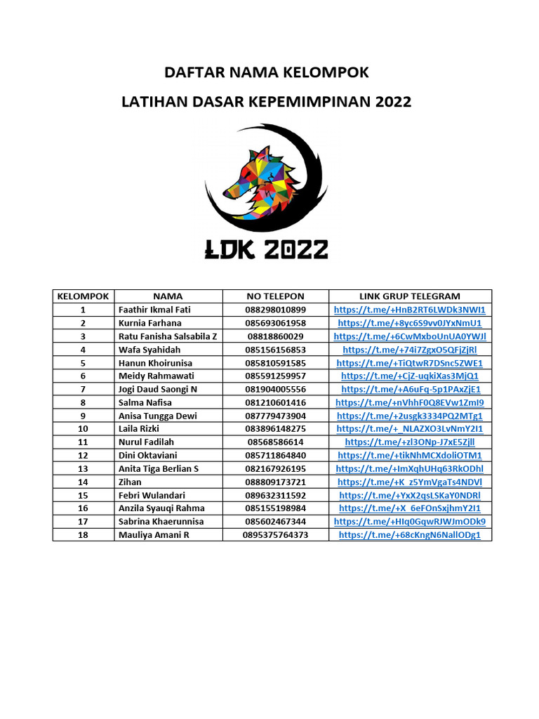 Kelompok LDK 2022 | PDF