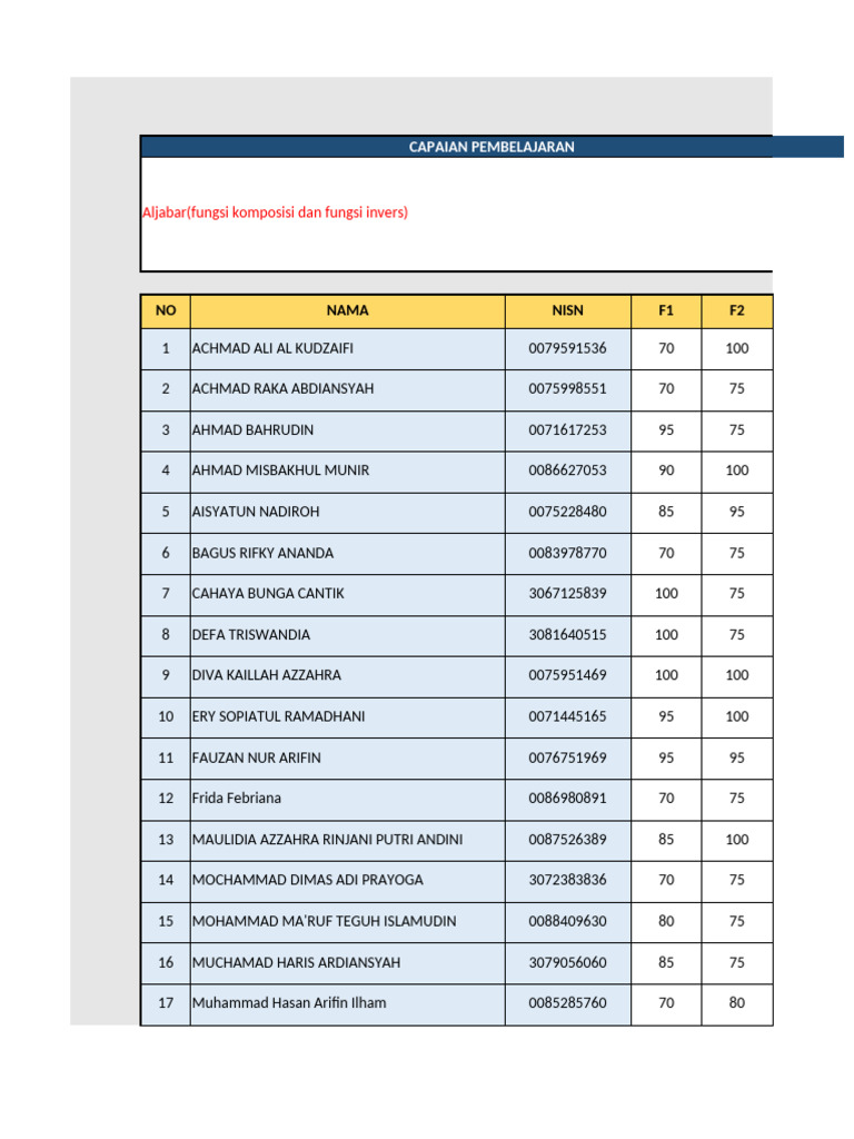 Form Nilai Sts Kelas 11 - MTK | PDF