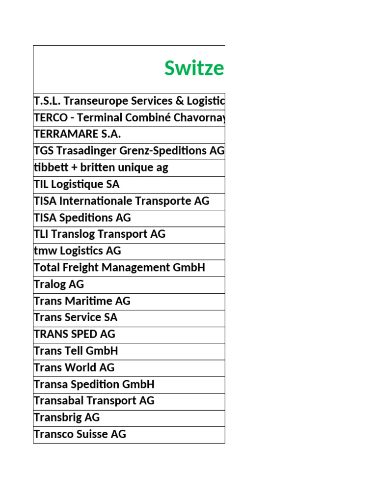 Switzerland Freight Forwarder List 2024 | PDF