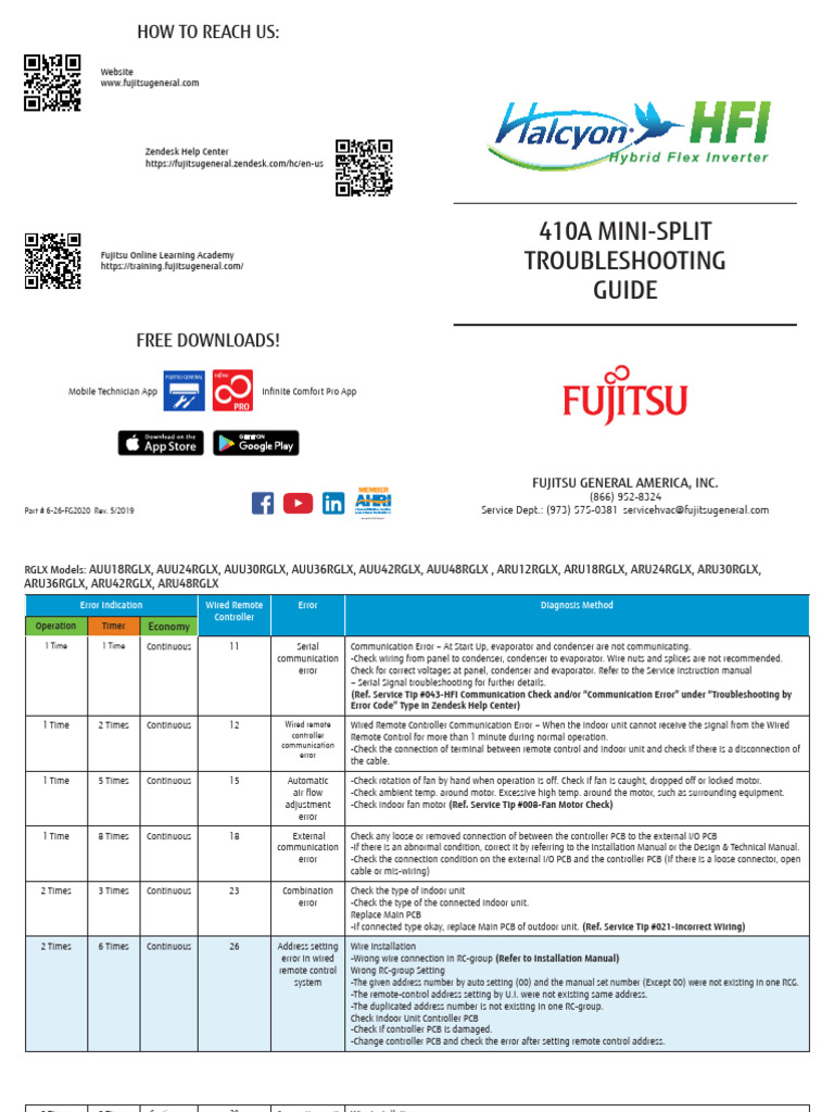 Fujitsu 410A Mini-Split Troubleshooting Guide | PDF | Electrical ...