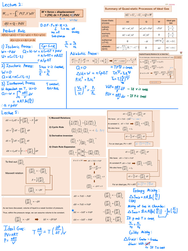 Exam Notes | PDF | Mechanical Engineering | Thermodynamic Properties