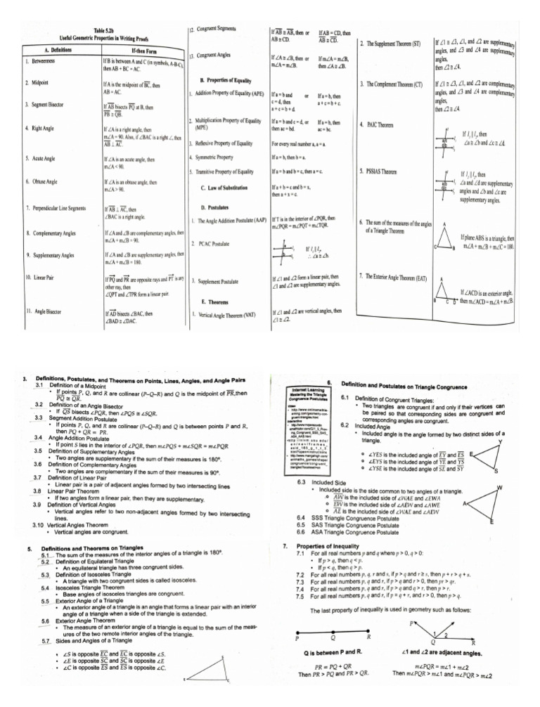 Definitions Postulates Theorems Pdf