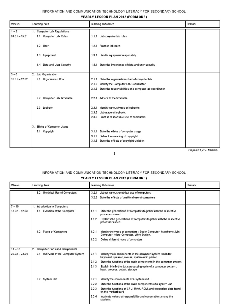Ictl Yearly Plan f1 2012 | PDF | Computer Data Storage | Operating System