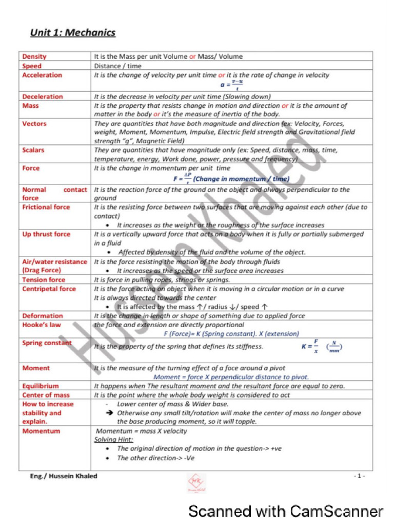 Physics Revision | PDF