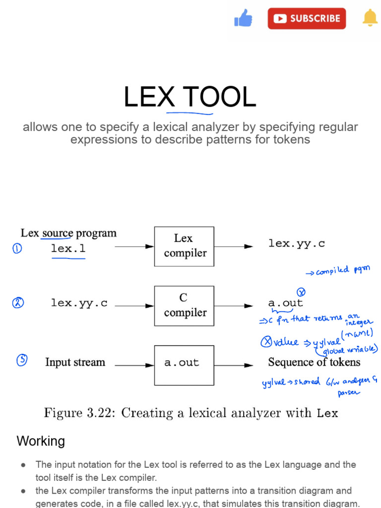 Unit 1 Part 3 | PDF | Teaching Methods & Materials | Computers