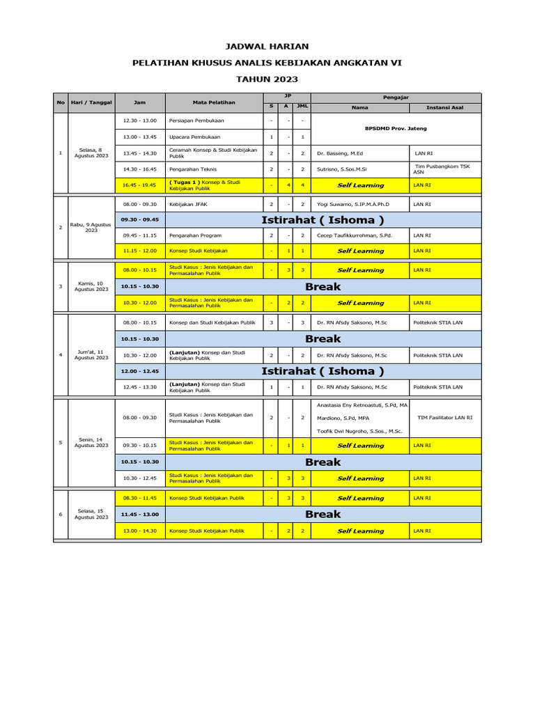 Istirahat (Ishoma) : Jadwal Harian Pelatihan Khusus Analis Kebijakan ...