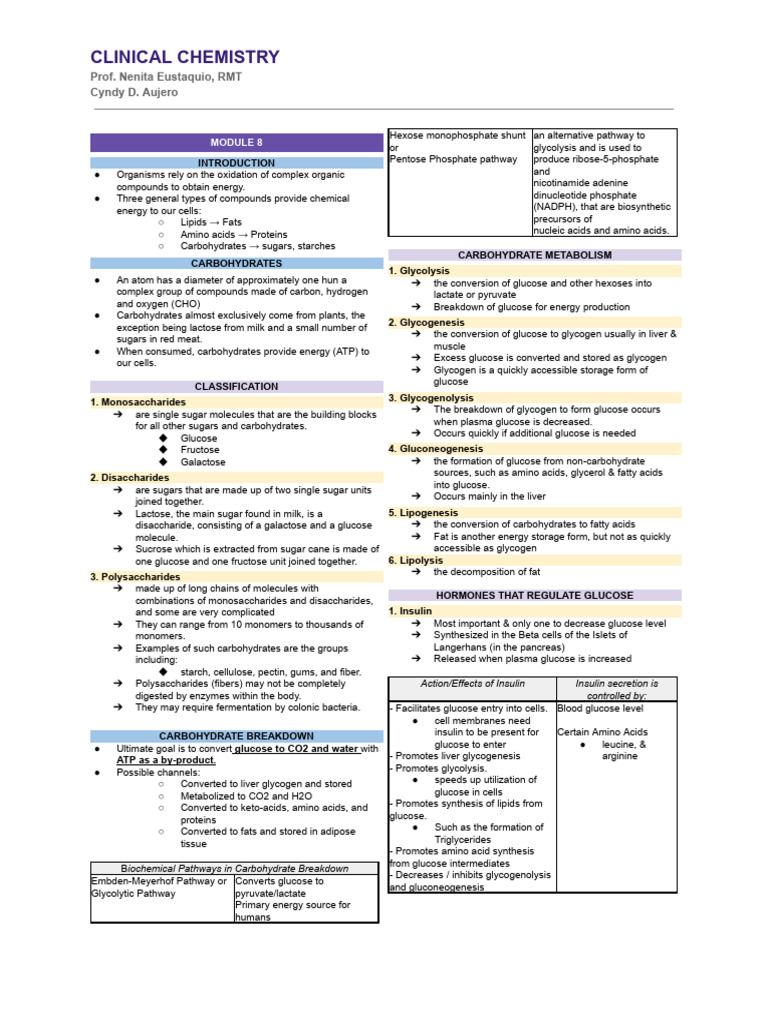 CC Carbohydrates Transes | PDF | Glucose | Carbohydrates