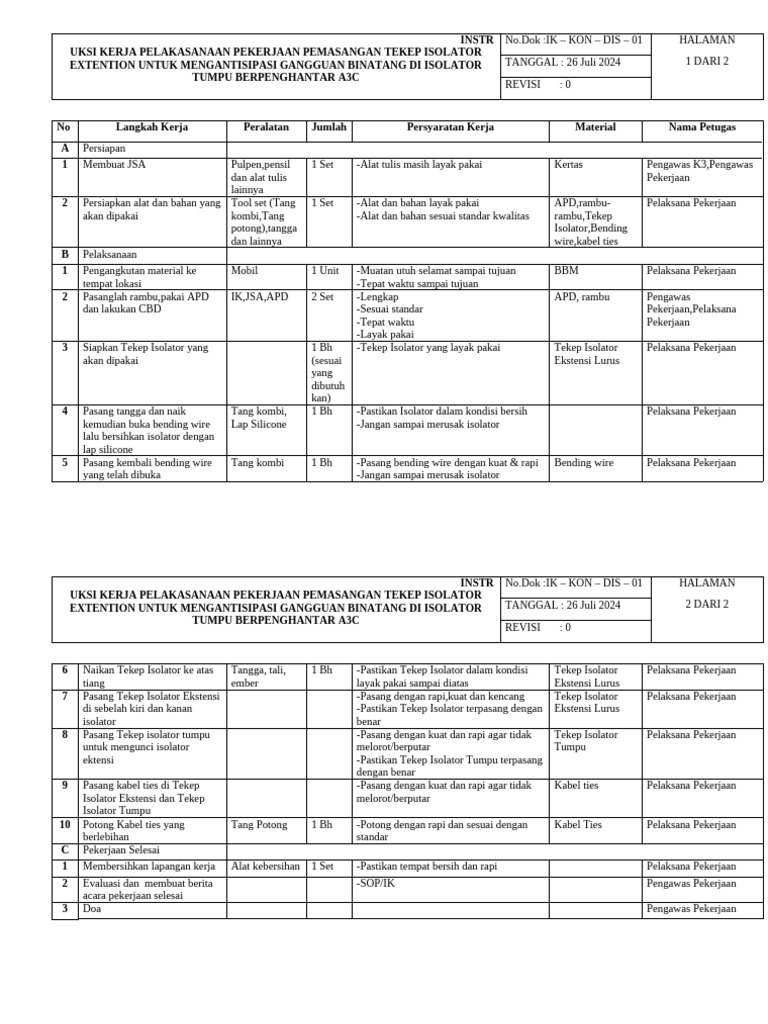 Uas Sop Jaringan Distribusi Dan Iptl | PDF