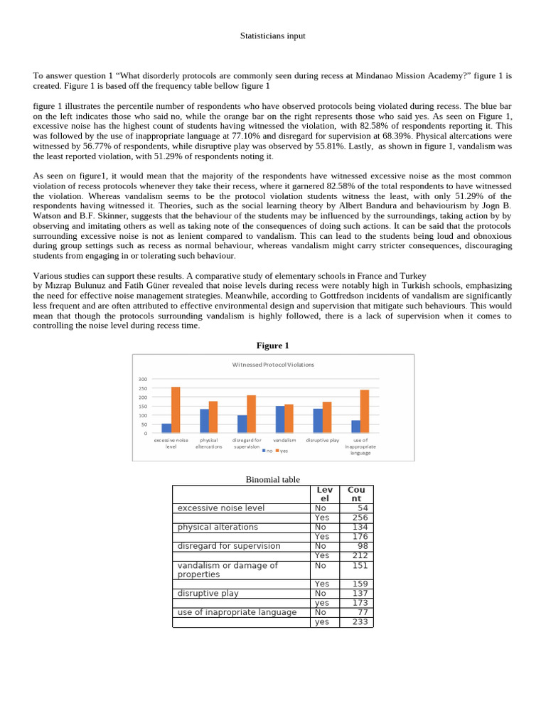 Statisticians Output | PDF | Social Psychology | Behavior Modification