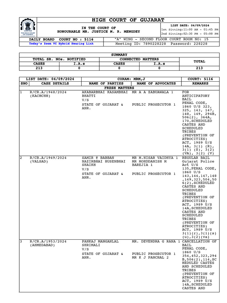 Daily Cause List for Gujarat High Court | PDF | Bail | Psychoactive Drugs