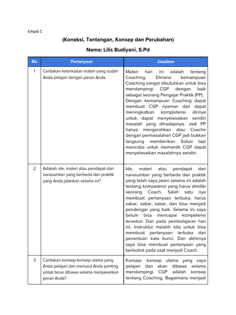 Refleksi Model 4C. Lilis Hari Ke-11 | PDF | Karier & Perkembangan