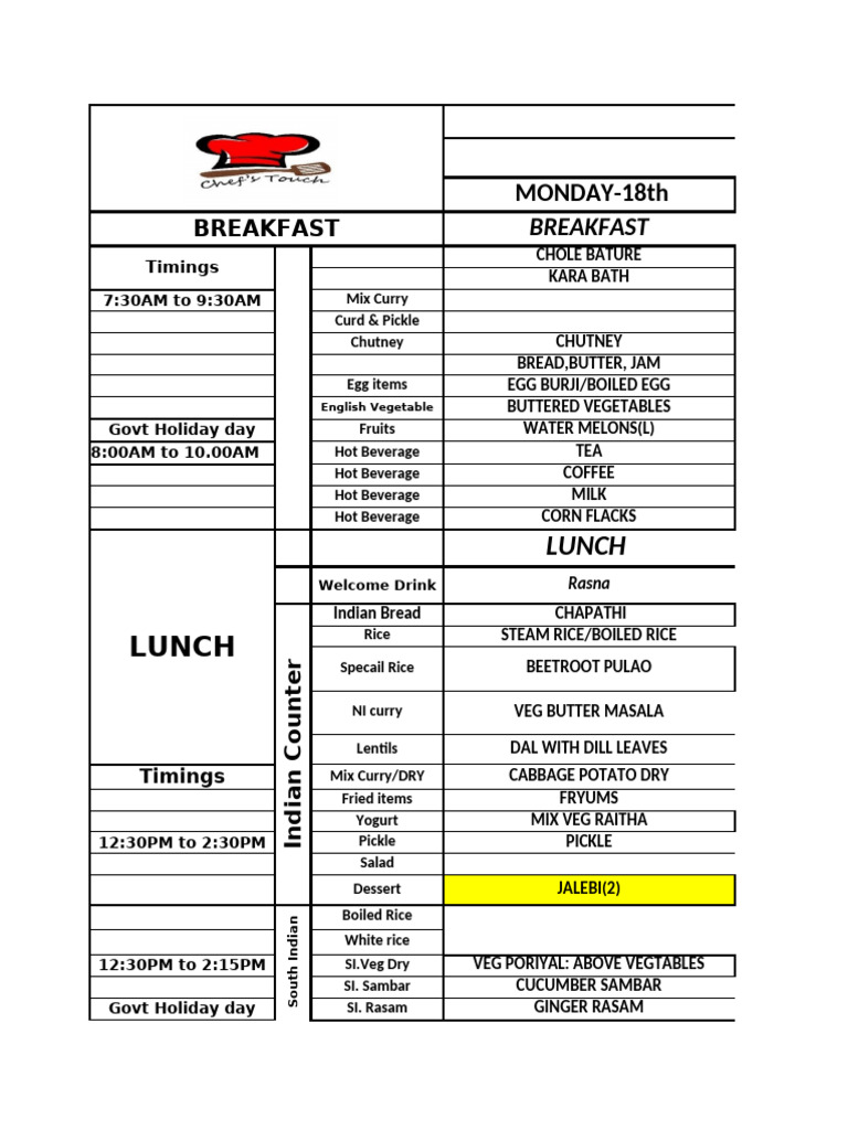 Weekly Menu for MAHE Staff | PDF | Pickling | Lunch