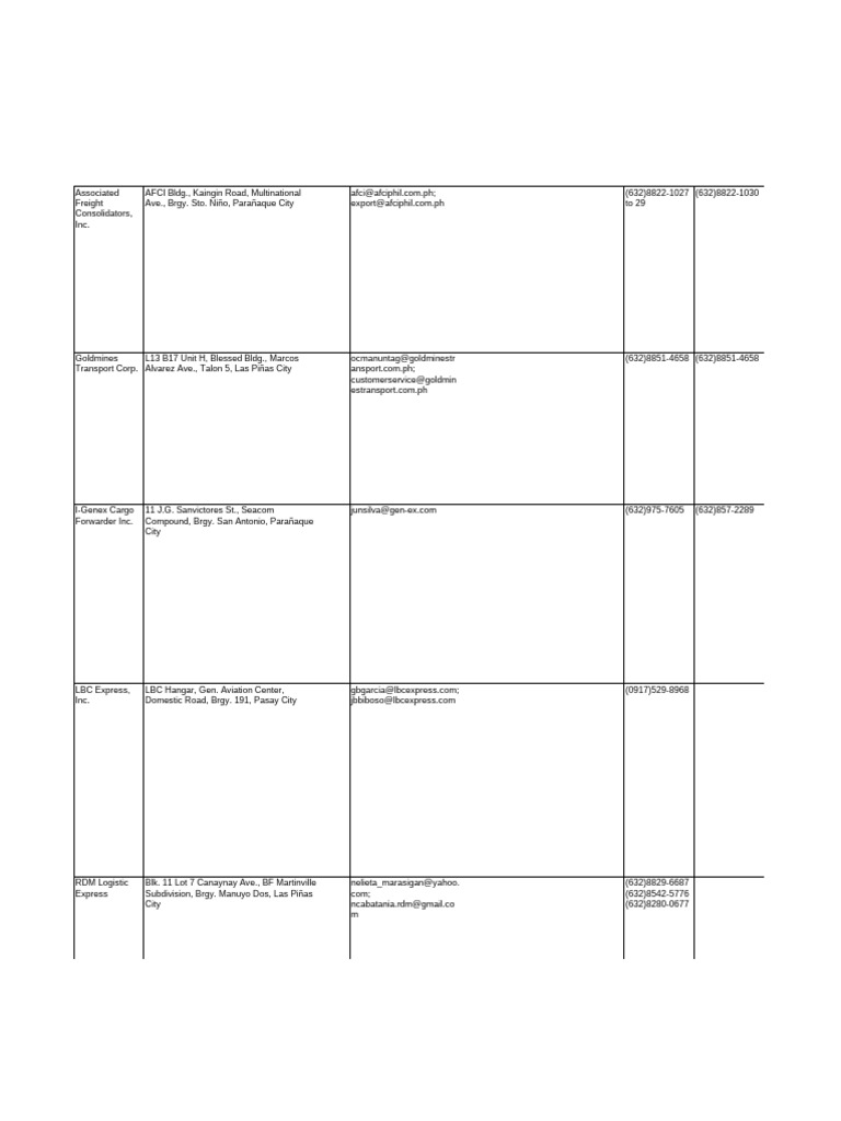 Saudi Arabia Freight Forwarder Contact Details-List No-1 | PDF