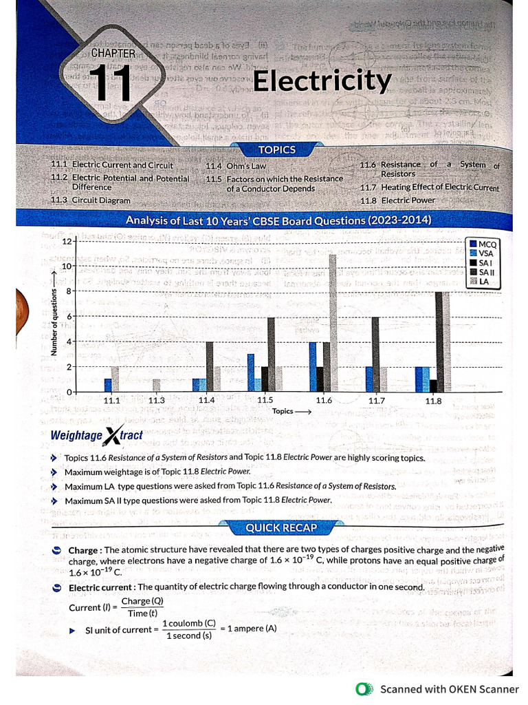 10 Electricity Chapter Wise | PDF