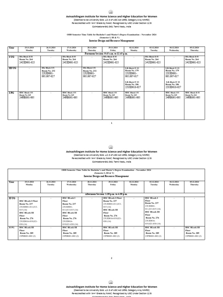 UG, PG, M.ed, Diploma, B.voc Seating Arrangement | PDF | Academic Term | Academia