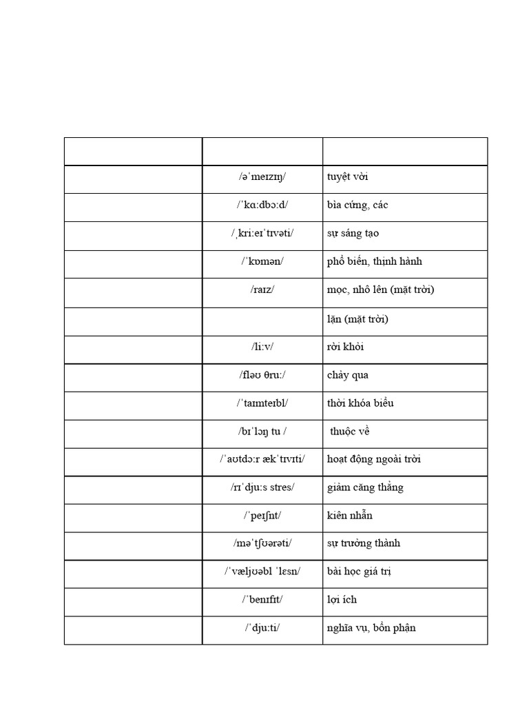 Unit 1 - Lessons 1 & 2 (Vocabulary) | PDF | Hobbies