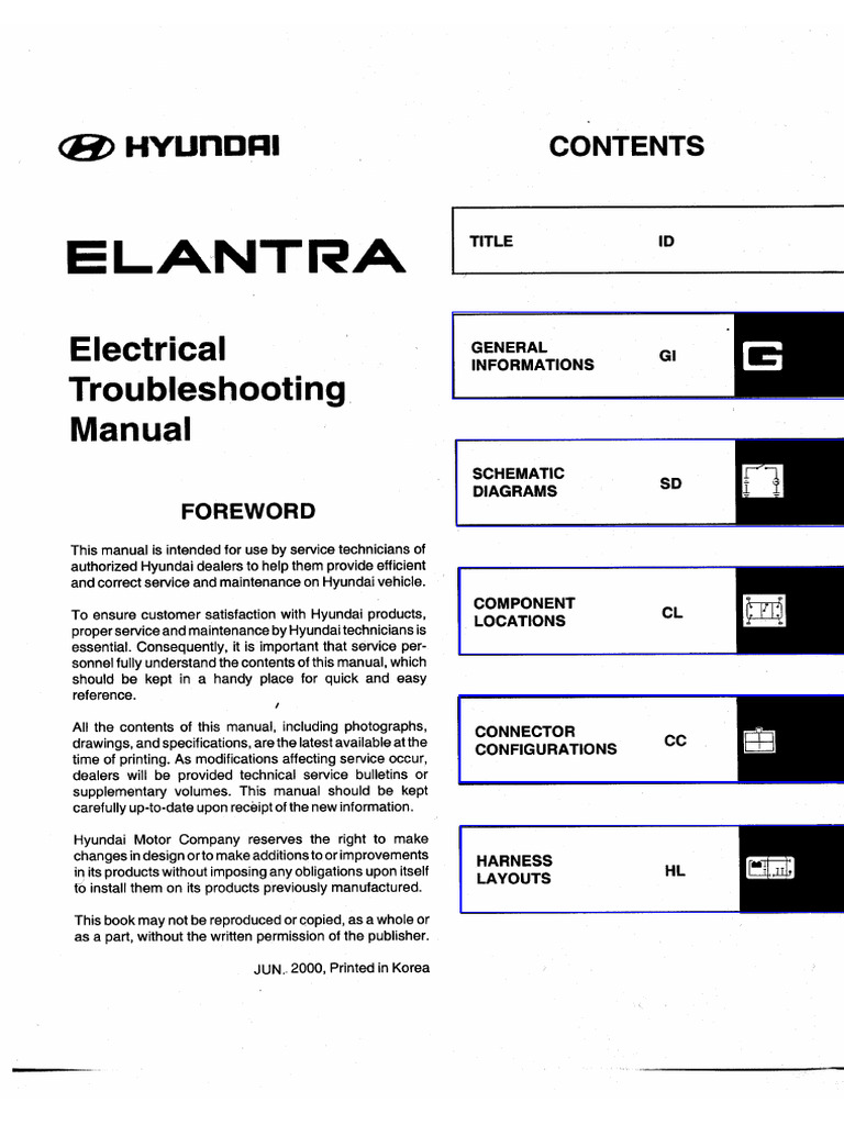 Elantra2001 Etm | PDF