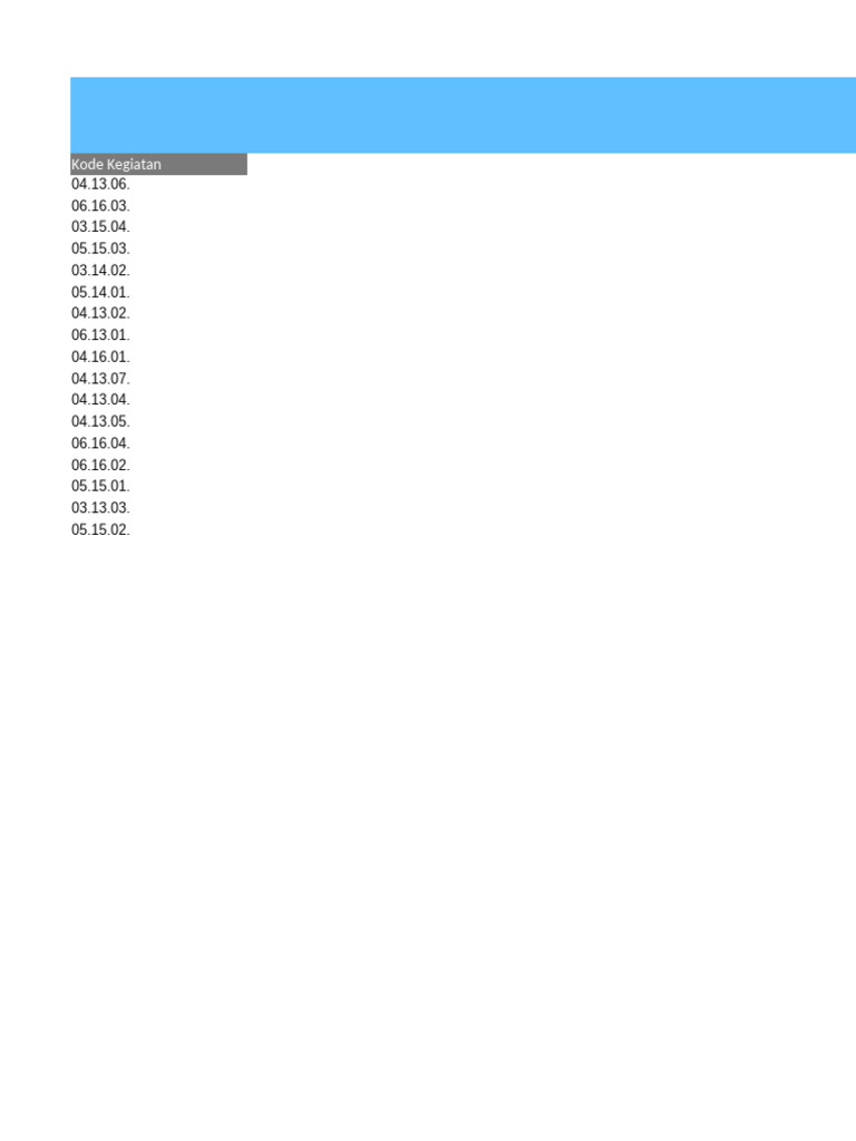 Referensi Kode - Kinerja PSP - SD - Manajemen Aplikasi RKAS - 2024 | PDF