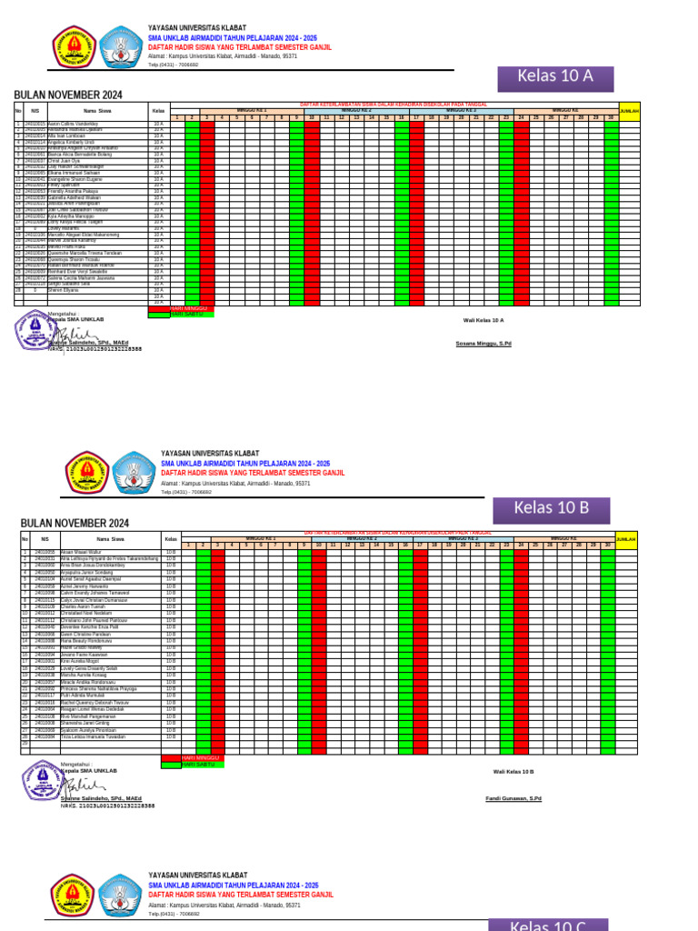 Absen Siswa Terlambat Bulan November 2024 | PDF