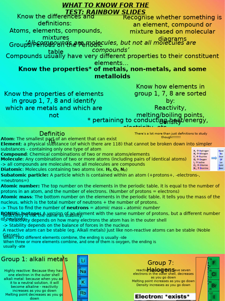 Y8 PeriodicTable Revisionslides | PDF | Atoms | Chemical Compounds