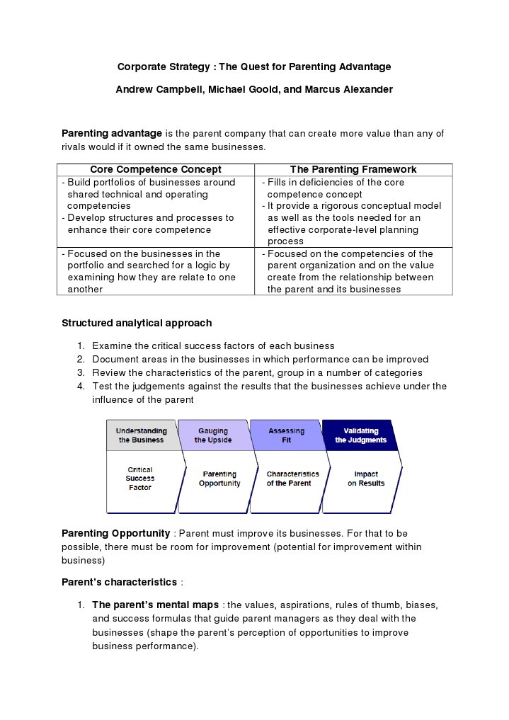 Corporate Strategy - The Quest For Parenting Advantage | PDF ...