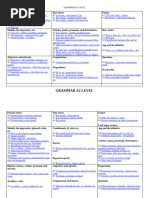 A1 English Grammar Topics List | PDF | Foreign Language Studies | Wellness
