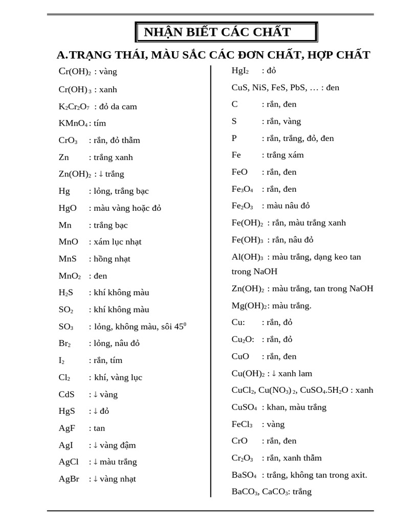 Nhan Biet Cac Chat Vo Co | PDF