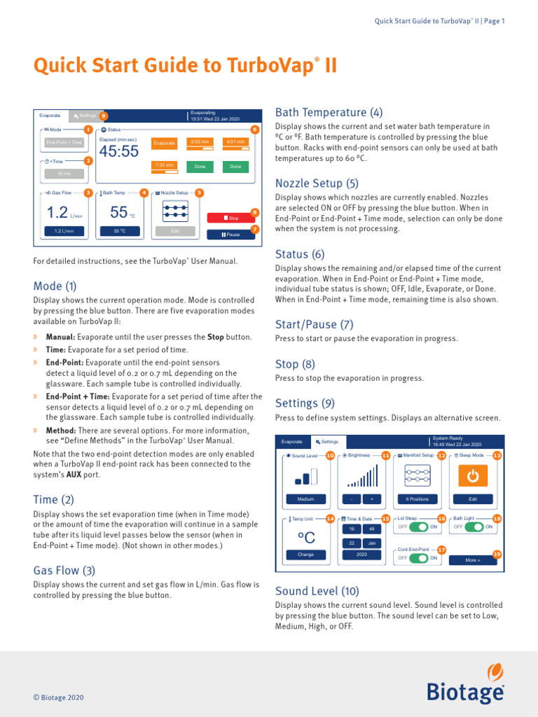 415878-b Quick Start Guide To Turbovap II | PDF | Water