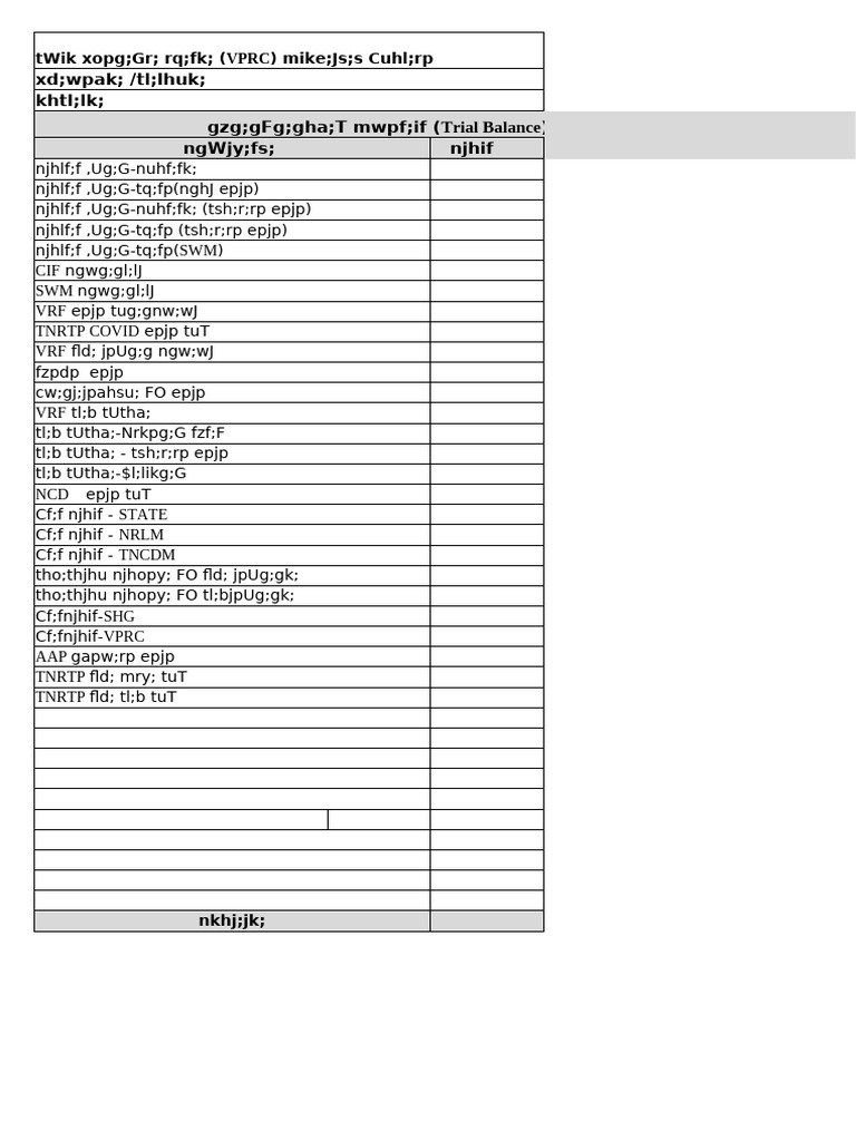 Vprc & Plf Audit Format | PDF