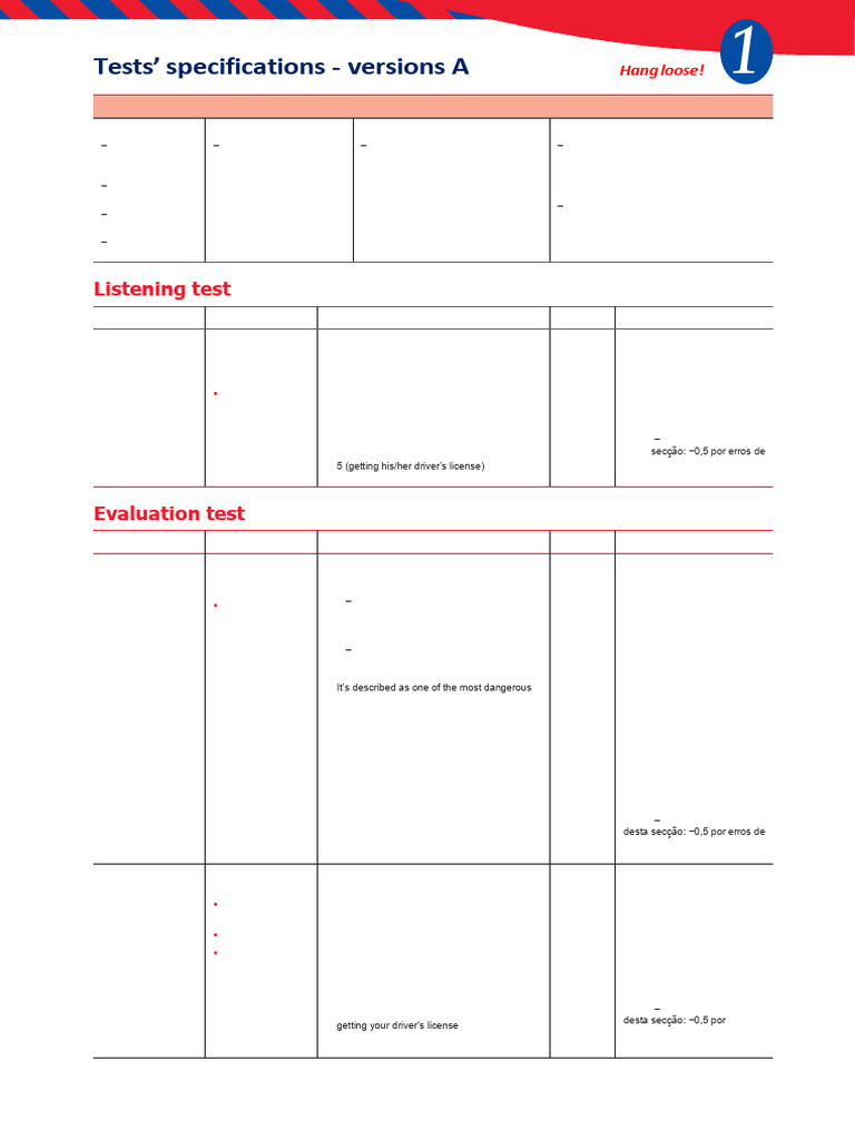 Enga8 Unit1 Tests Specifications A | PDF