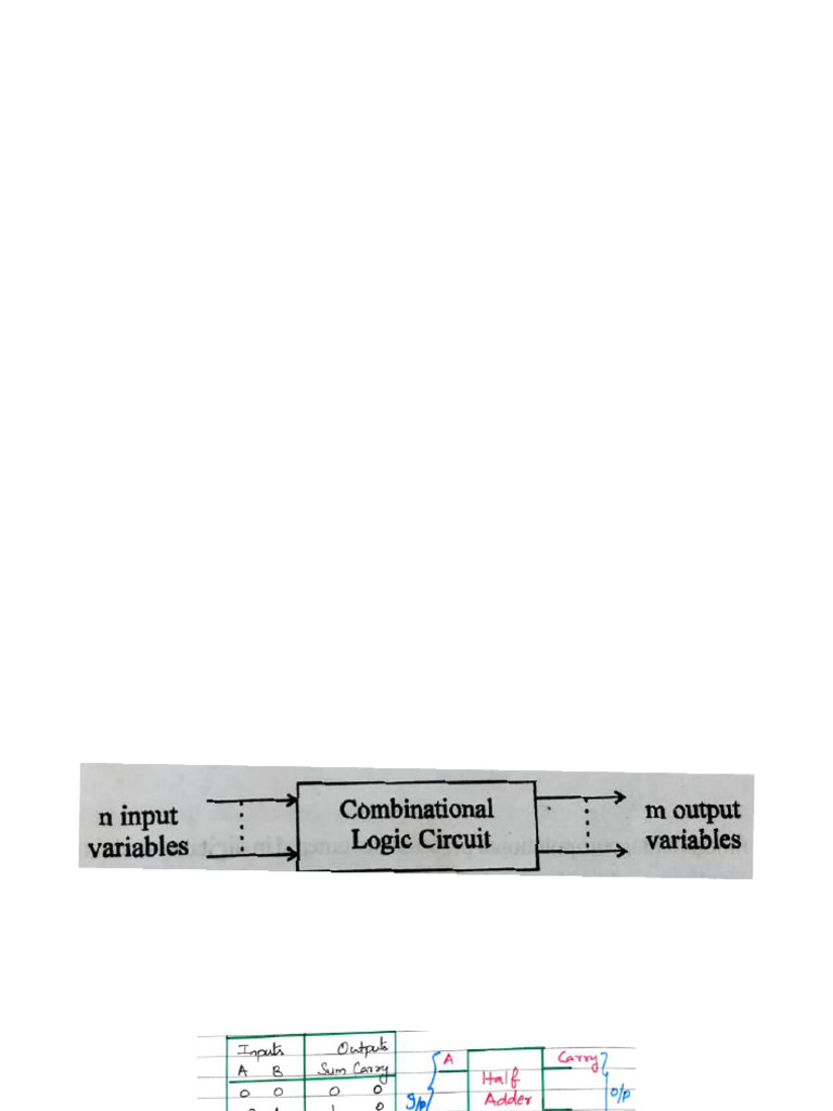 Combinational Circuits | PDF | Subtraction | Electronic Circuits