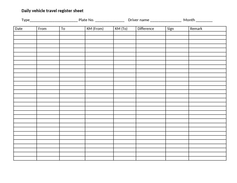 Daily Vehicle Travel Register Sheet | PDF